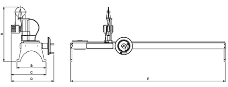 Norbar El Kumandalı Torkmetre Kalibratörü - Tork Kalibrasyon Tezgahı ...